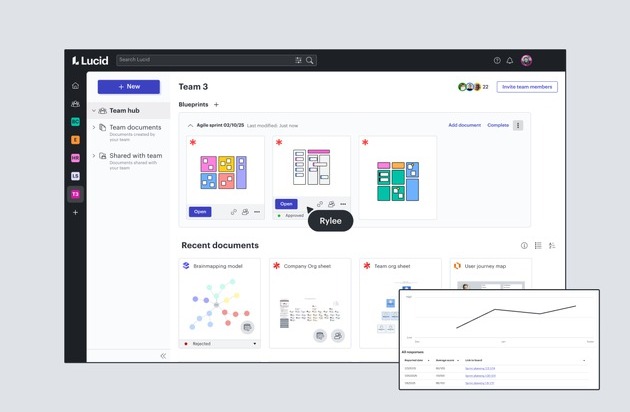Erste Work-Acceleration-Plattform für Unternehmen - Lucid Software stärkt visuelle ...